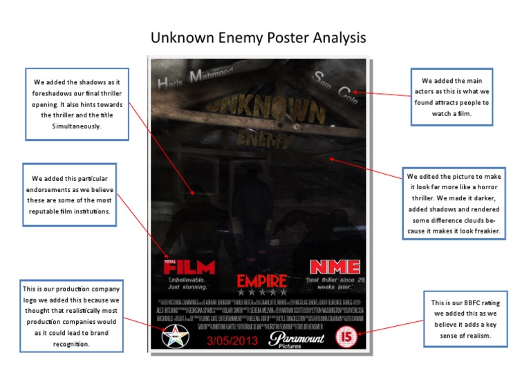 Poster Analysis | PDF