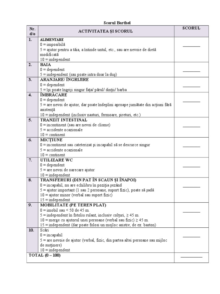 Scorul Barthel 1