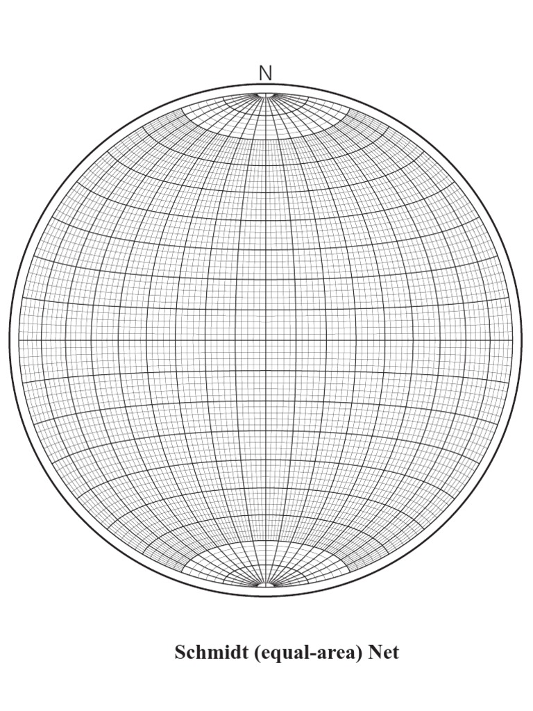 A Comparison of Two Common Map Projection Methods: The Schmidt (Equal ...