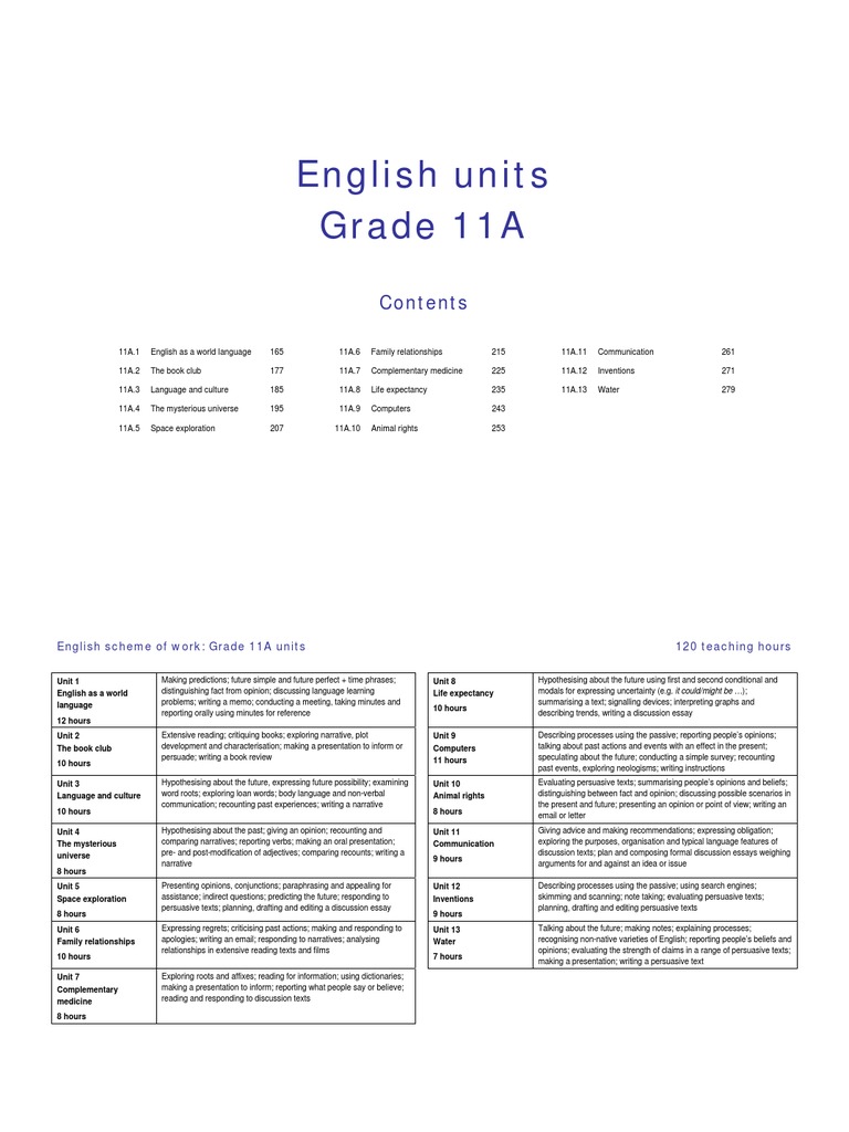 Grade 11A English Curriculum Overview | PDF | English Language | Opinion