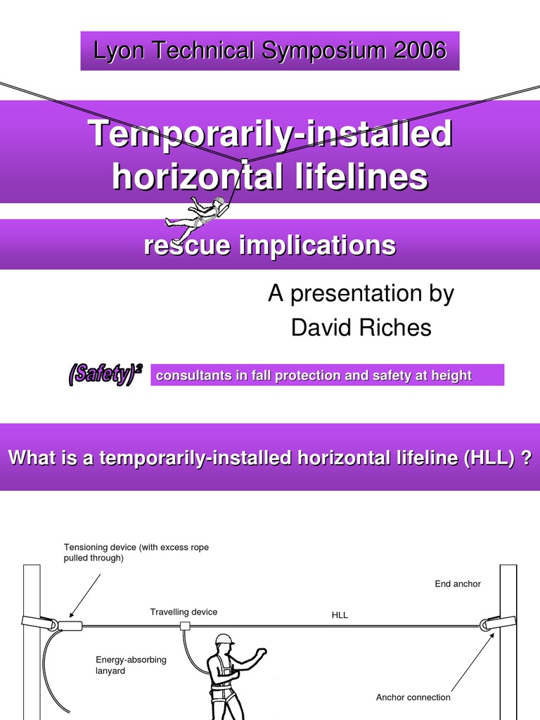 Horizontal Lifelines Implications of Rescue | PDF | Anchor | Suspension ...