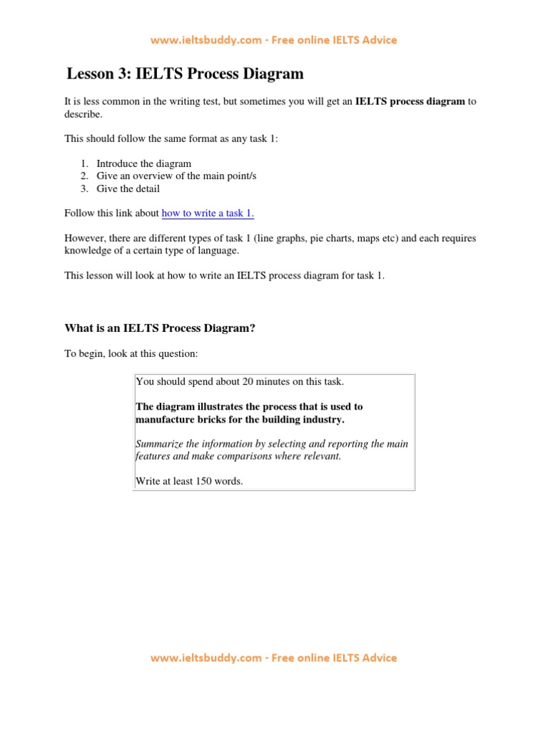 Writing IELTS Process Diagrams | PDF | International English Language ...