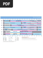 Abbey Stadium Swimming Timetable | PDF