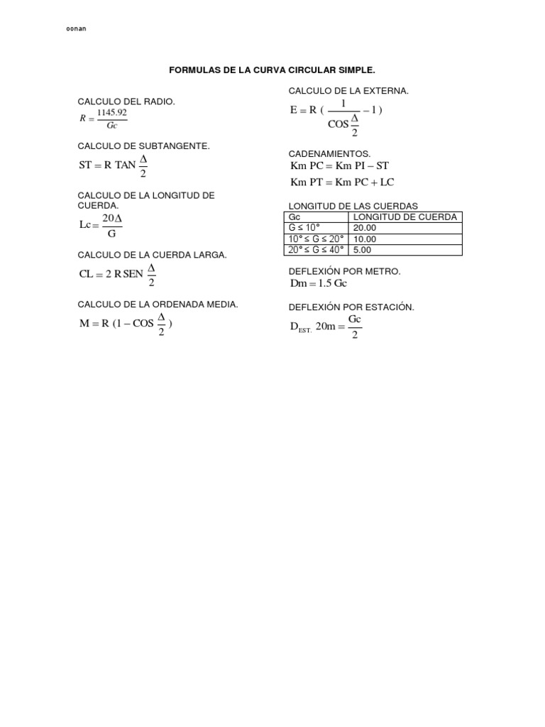 Formulas Curva Simple y Espiral | PDF