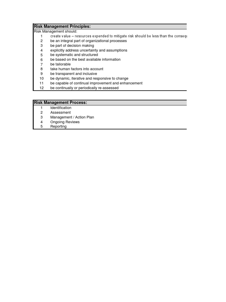 Risk Management Template | Risk | Risk Management | Free 30-day Trial ...