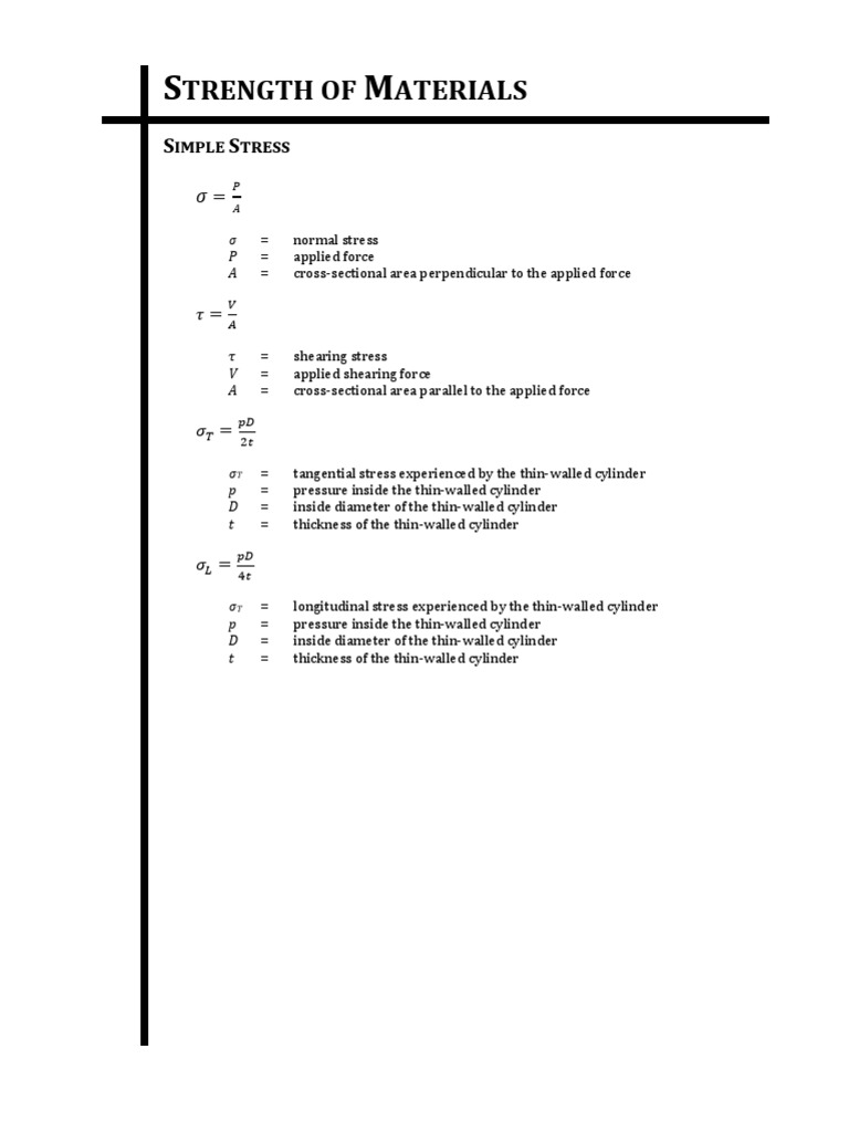 Strength of Materials: Stress and Strain | PDF | Teaching Methods ...