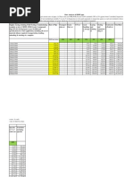 Beam (Isbm, Isjb, Islb) Weight in KG Per MTR: Hot Rolled Steel Sections ...