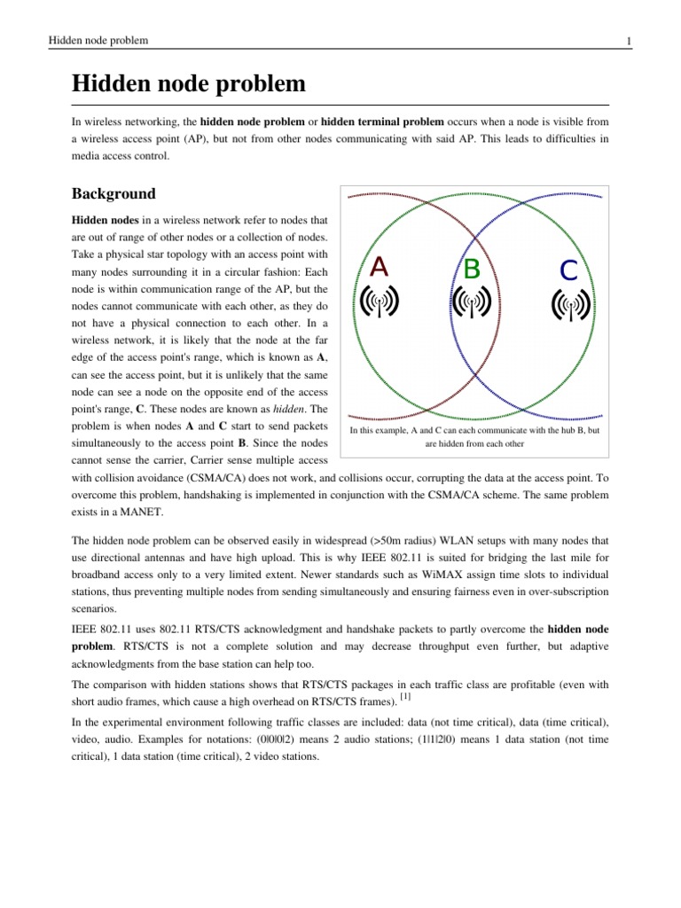 Hidden Node Problem | PDF | Networks | Networking Standards