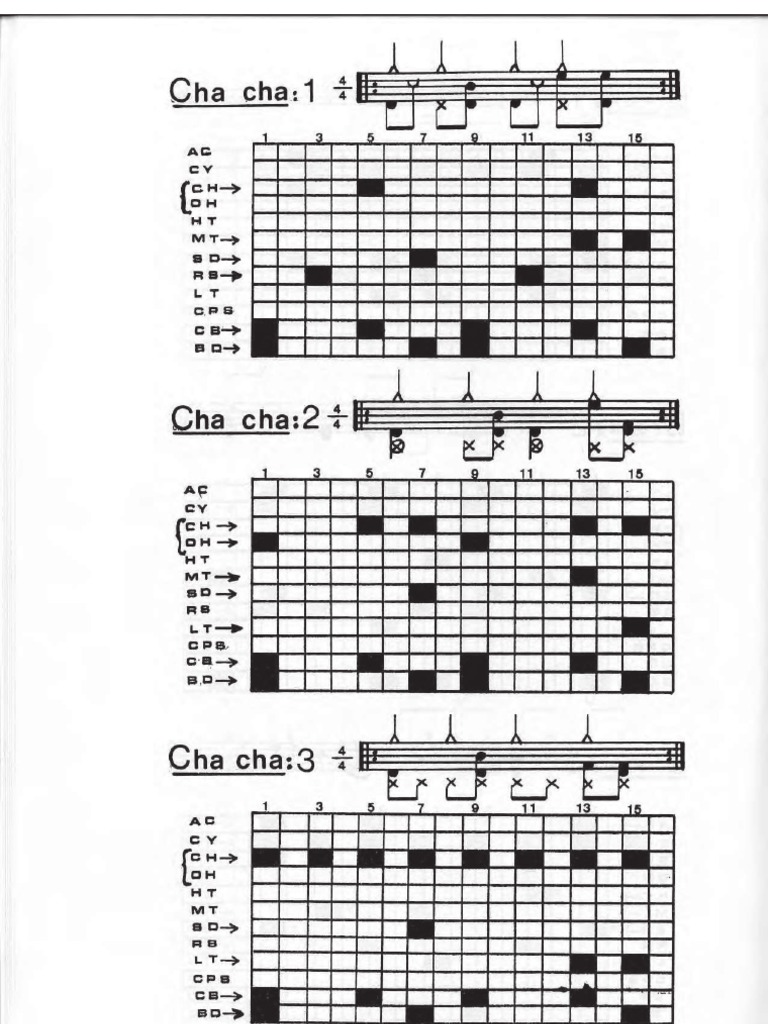 Chacha Drum Patterns | PDF