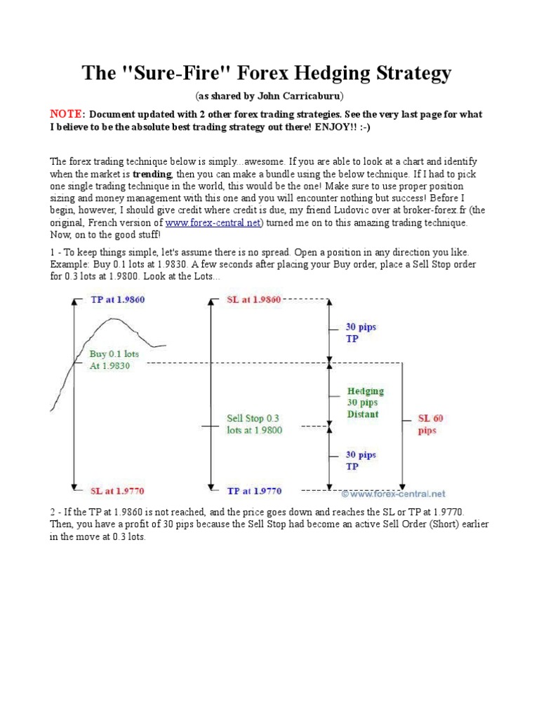 Sure-Fire Forex Hedging Strategy Guide | PDF | Order (Exchange) | Money
