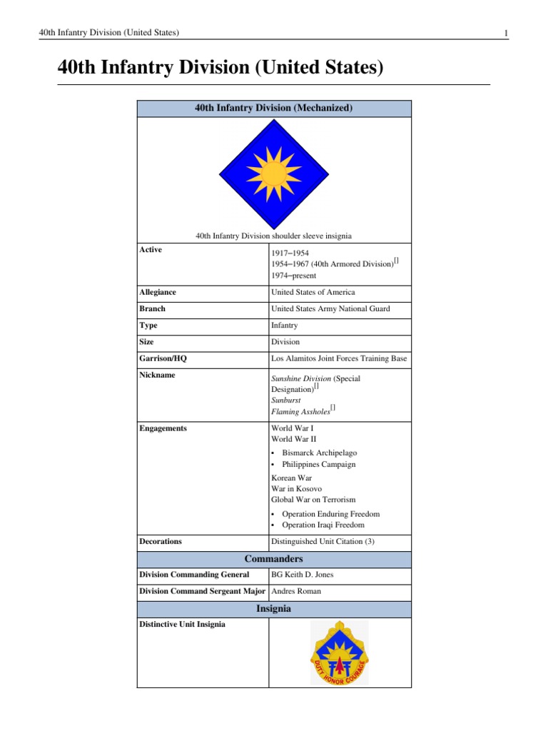 40th Infantry Division (United States) | Military Units And Formations ...