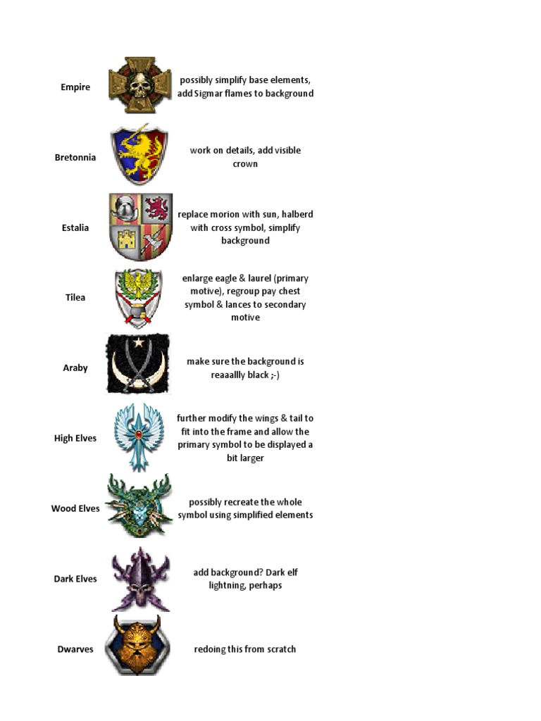 Faction Symbols | PDF