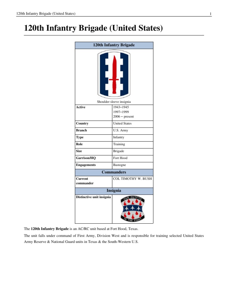 120th Infantry Brigade Overview | PDF | Brigade | Regiment