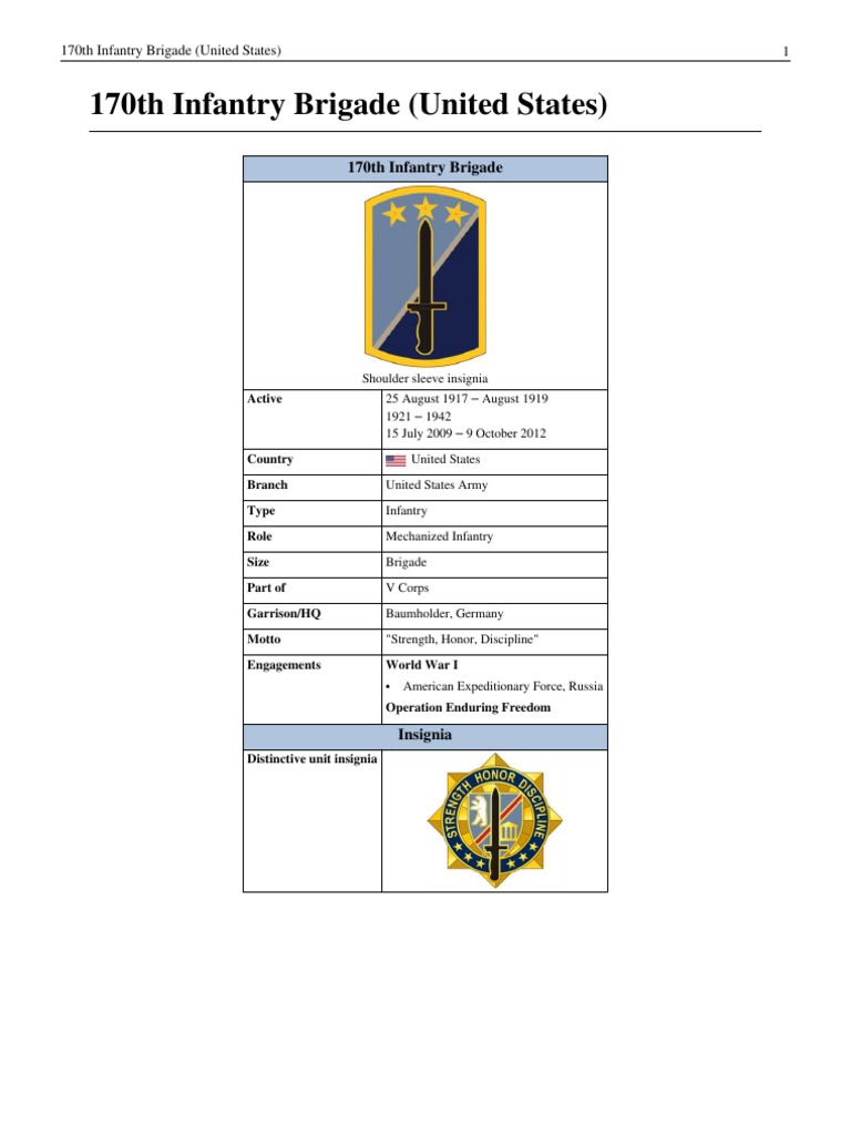 170th Infantry Brigade Overview | PDF