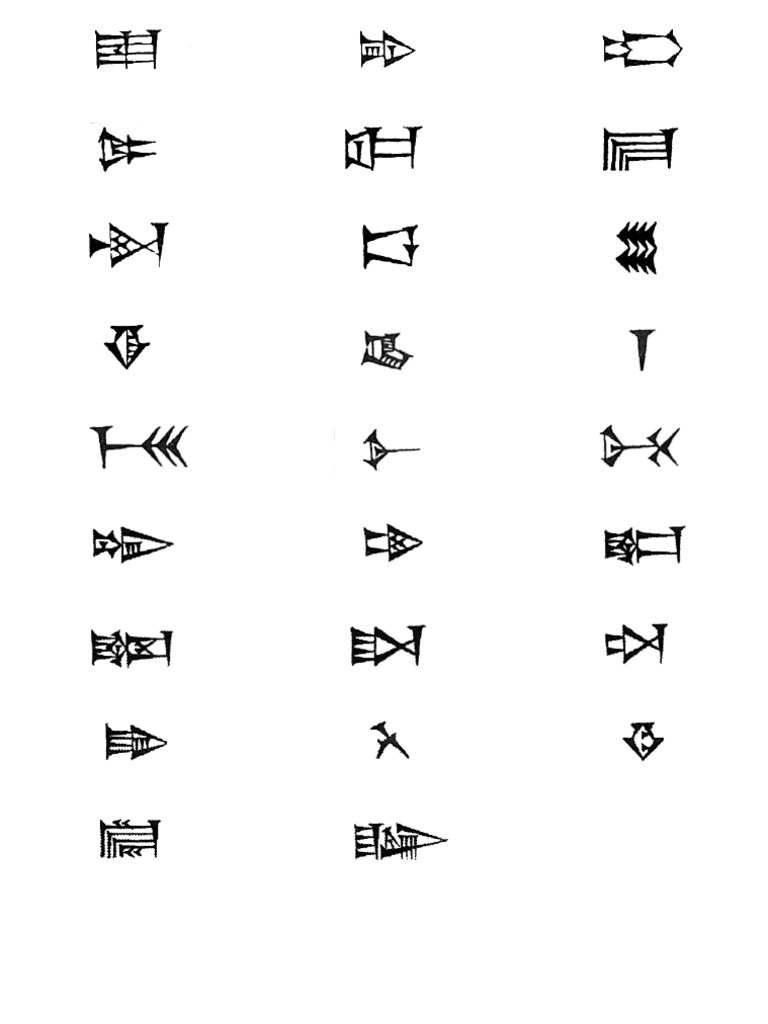 Cuneiform Signs Flashcards 9-14 of Huehnergard's Akkadian Grammar | PDF ...