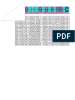 IWF Steel Dimensions and Weights Table | PDF