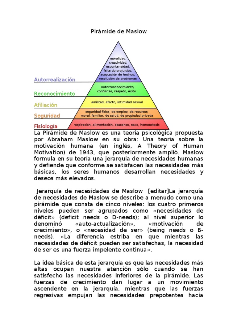 1.3._Piramide_de_Maslow.pdf | Ciencia cognitiva | Sicología y ciencia ...