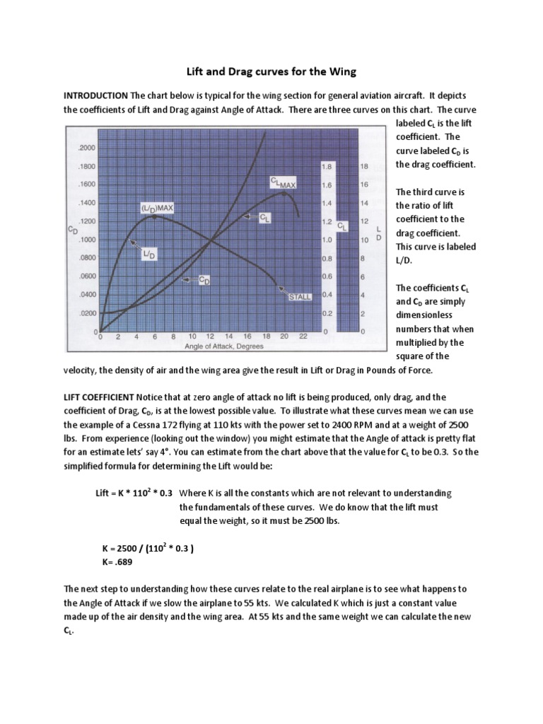 Lift and Drag Curves for Aircraft Wings | PDF | Flight | Lift (Force)