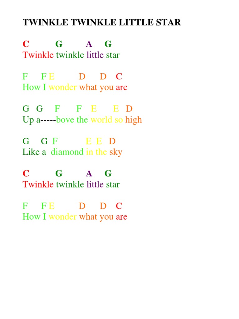 BoomWhacker Songs Color Coded | PDF | Muffin | Baking