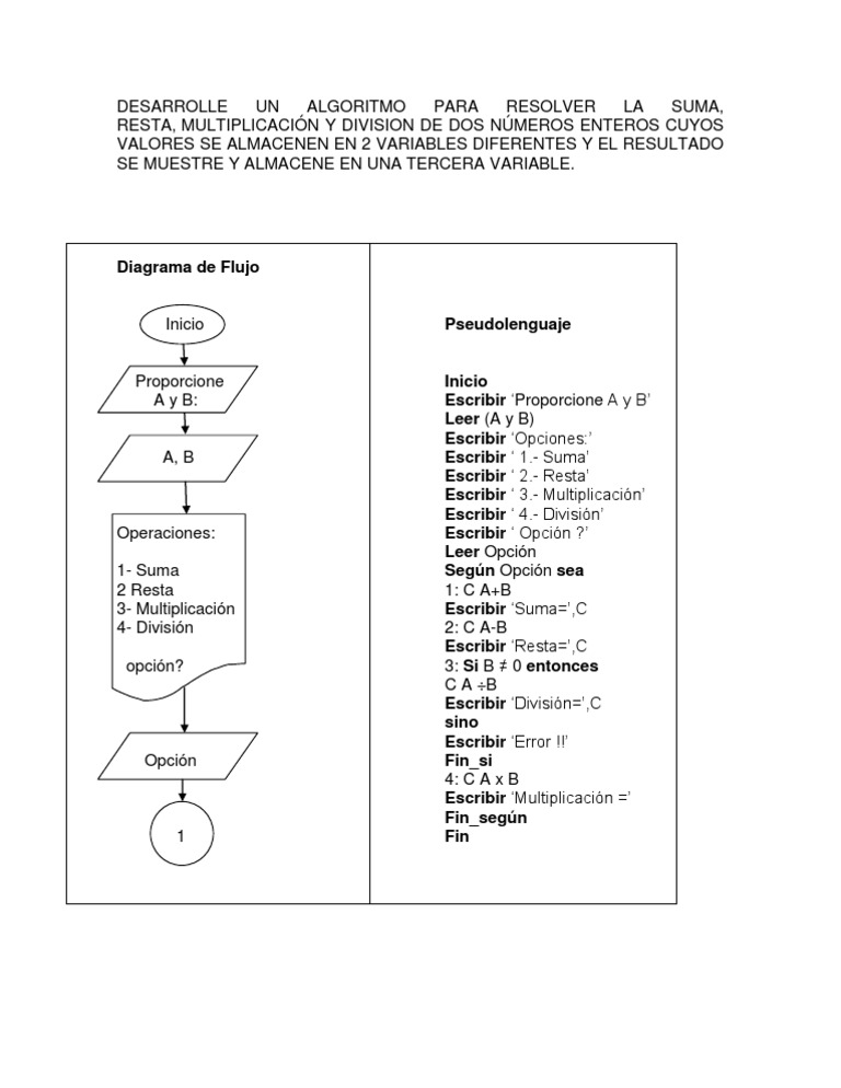 Actividad 5 Suma, Resta, Multiplicacion y Division | PDF | División ...