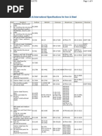 IS 3074 2005 Steel Tube Specification For Automotive Purpose PDF | PDF