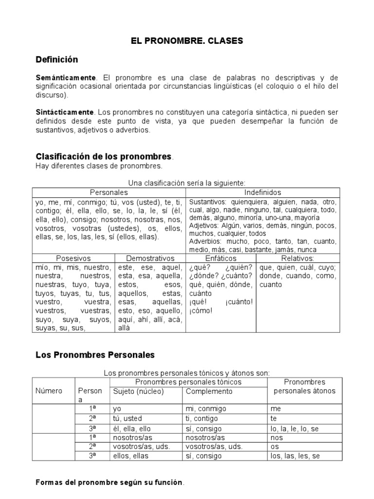 El Pronombre. Clases | Pronombre | Adjetivo
