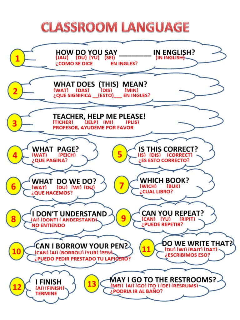 Classroom Language | PDF