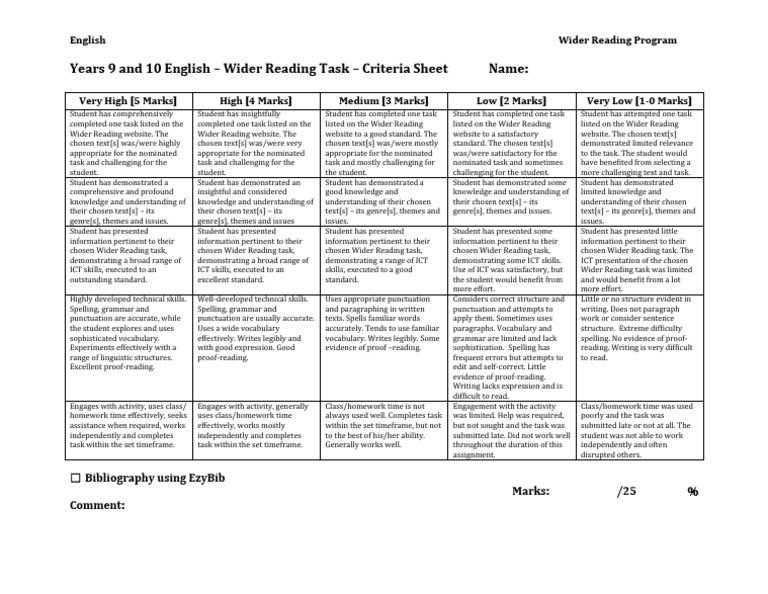 Wra Criteria Sheet 9 and 10 | PDF | Proofreading | Reading (Process)