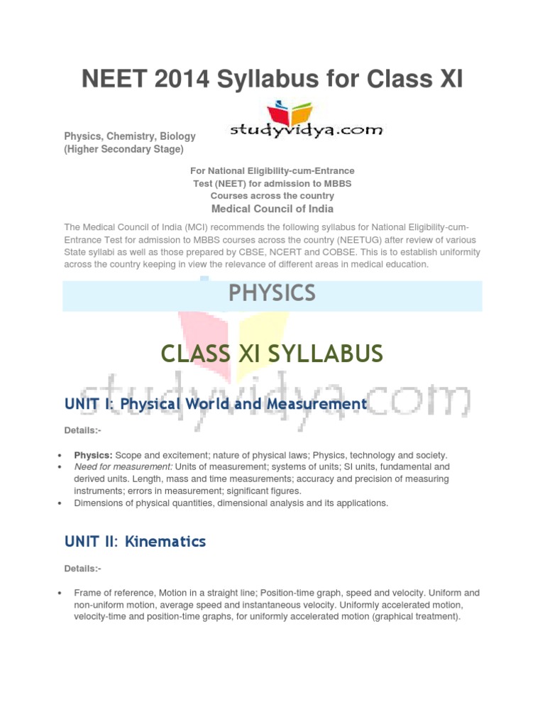 NEET Syllabus for Class XI | Force | Heat