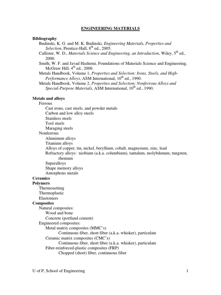 Engineering Materials | PDF