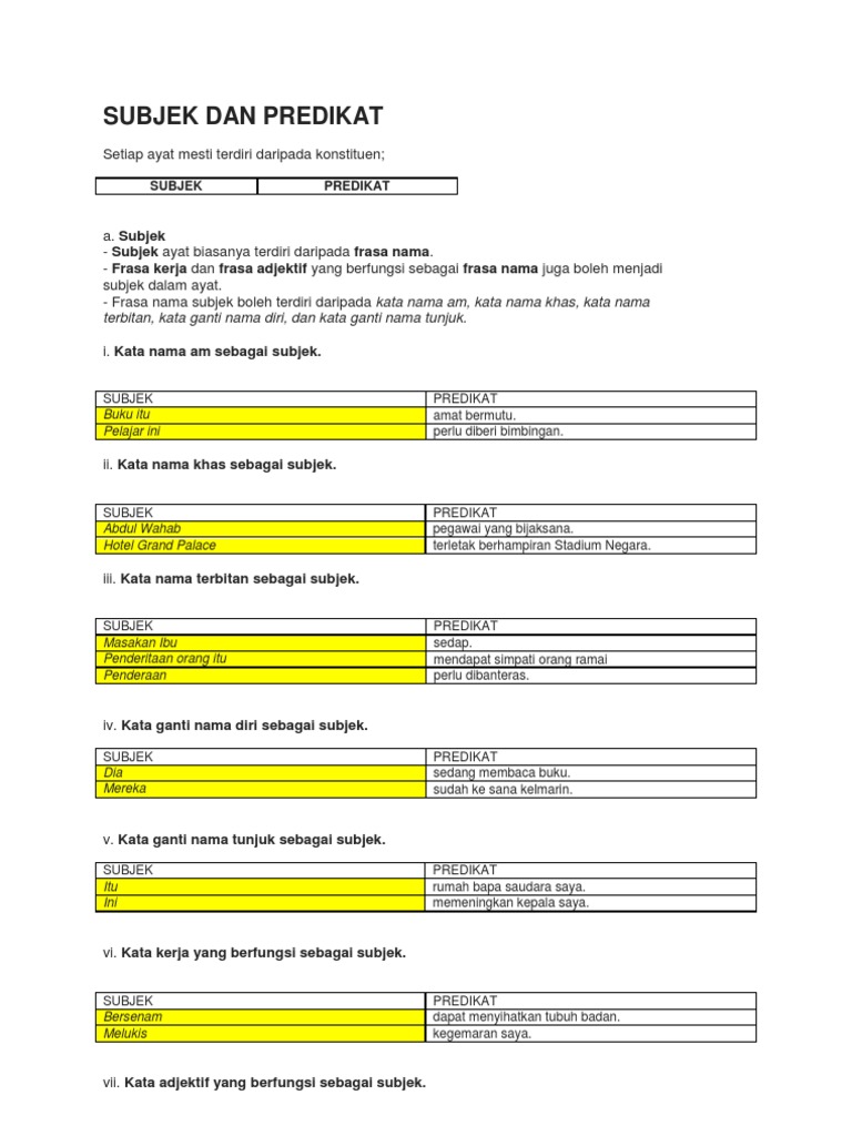 Subjek Dan Predikat | PDF