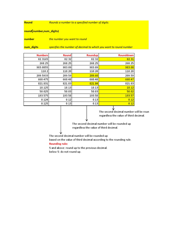 Excel Lesson 3a Round Functions PG 96 DONE | PDF