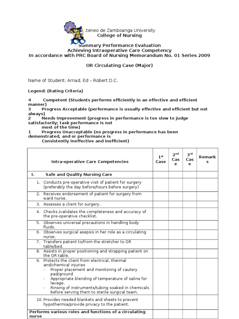 Competency Checklist_Major Circulating(1) | Surgery | Nursing | Free 30 ...