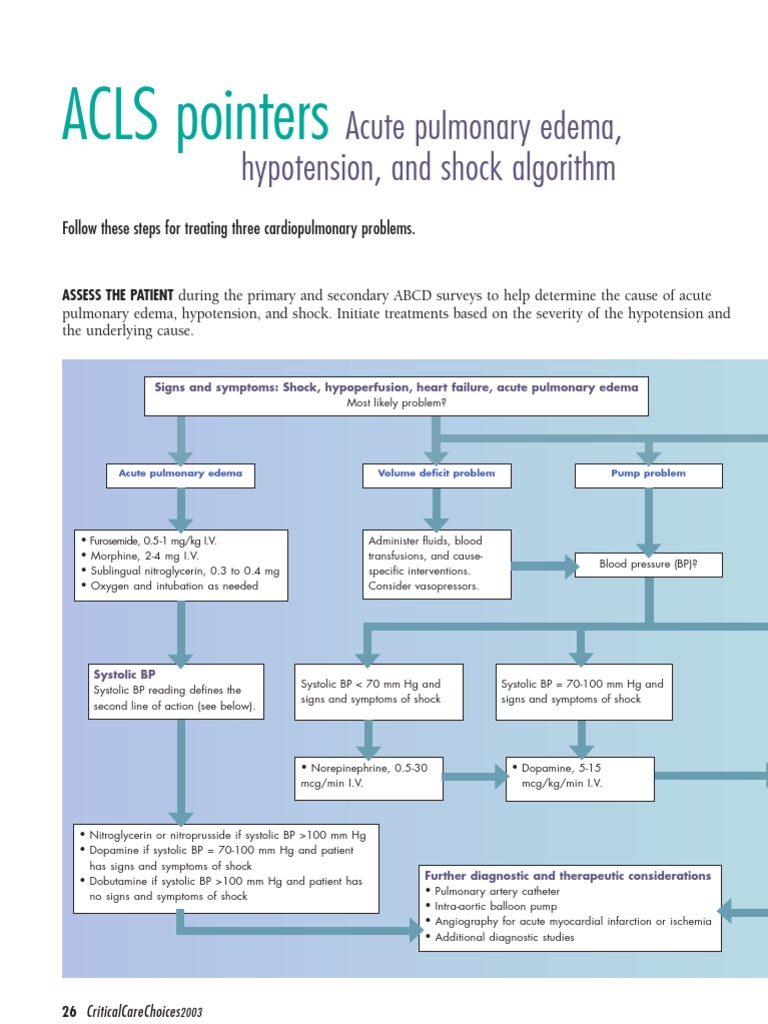 ACLS Pointers Acute Pulmonary Edema Hypotension .7 PDF | PDF