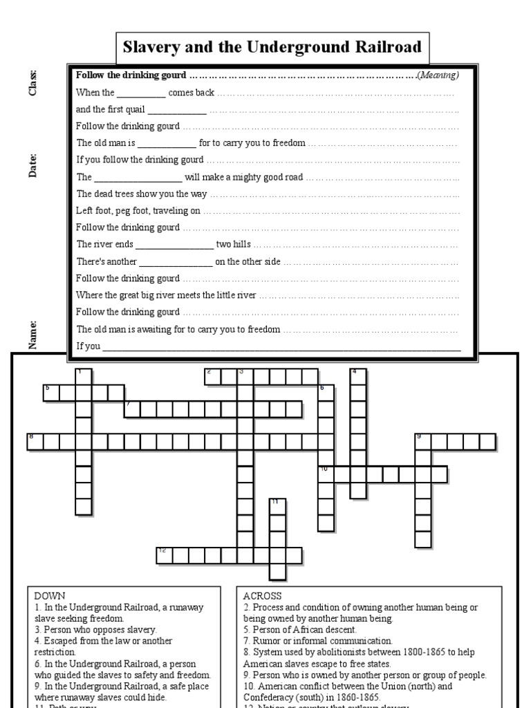 Slavery and The Underground Railroad Worksheet | PDF