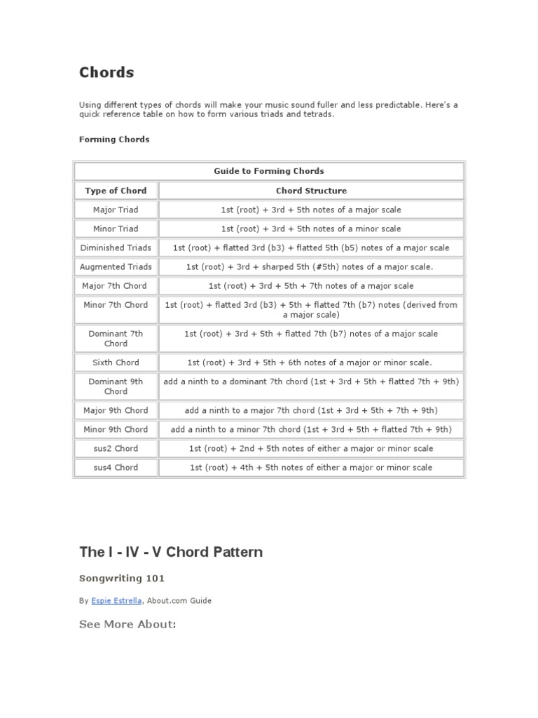 Chords: The I - IV - V Chord Pattern | PDF | Interval (Music) | Mode ...