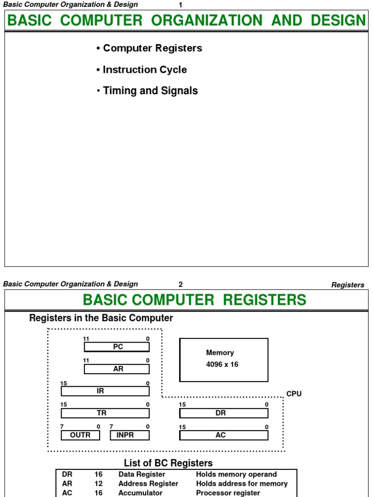Basic Computer Organization and Design: - Computer Registers - Instruction Cycle | PDF | Central ...