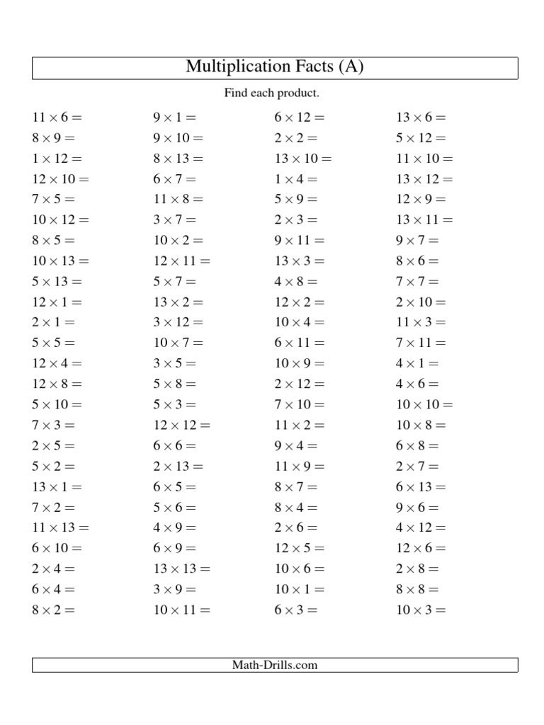 Multiplication Facts | PDF | Teaching Mathematics