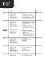 Fahn, Tolosa, Marin Tremor Rating Scale | PDF | Anatomical Terms Of Motion