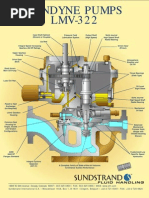 Sundyne Pumps LMV-311 Gearbox System | PDF | Computers | Technology ...
