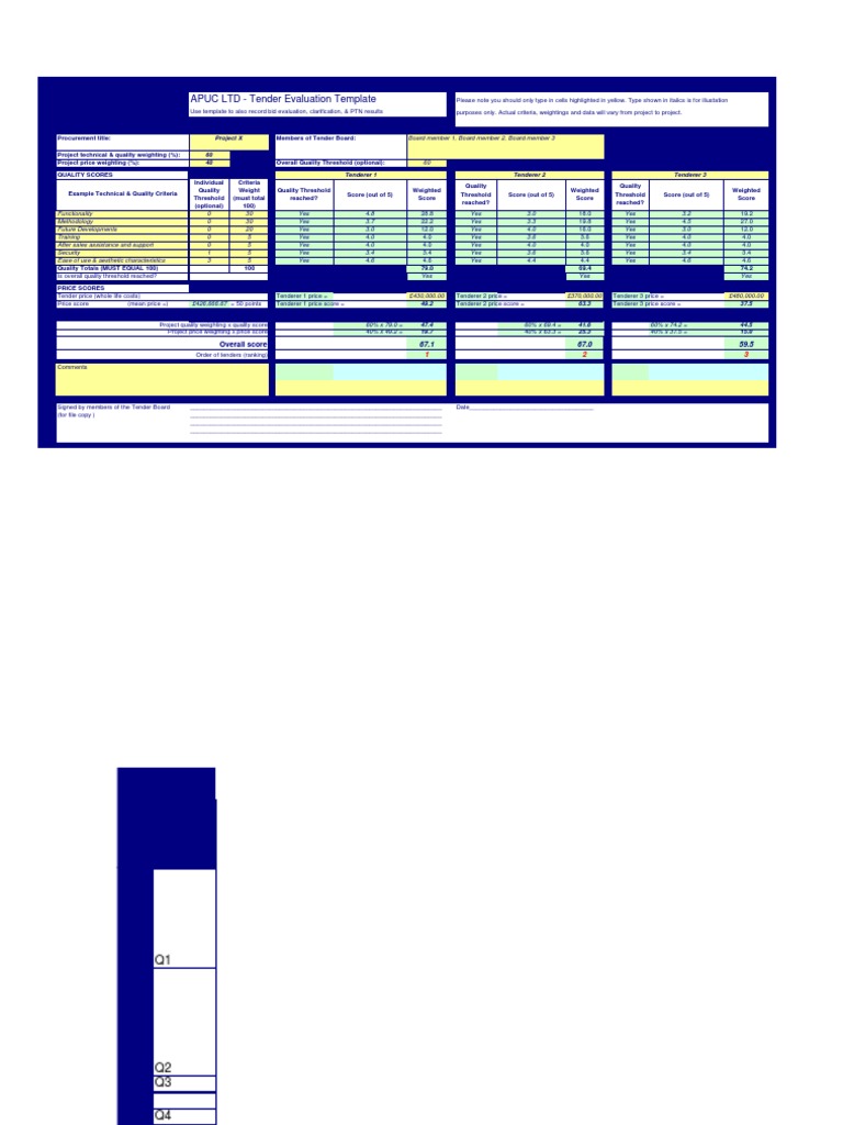 Tender Evaluation Template Form | Usability | Business