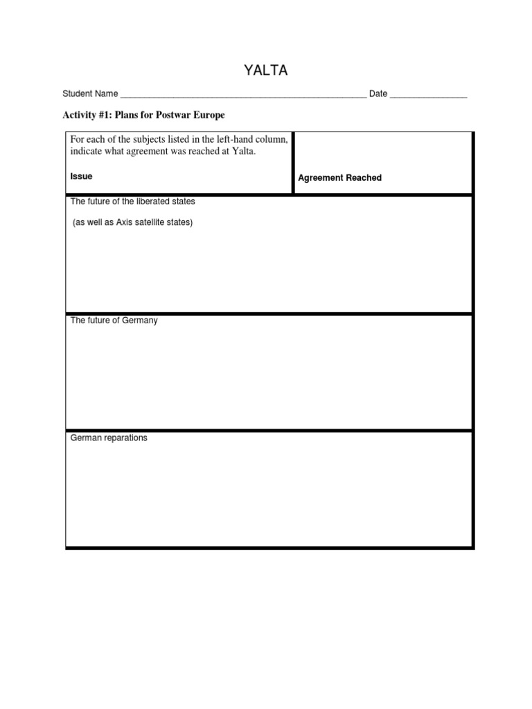 Yalta Worksheet | PDF