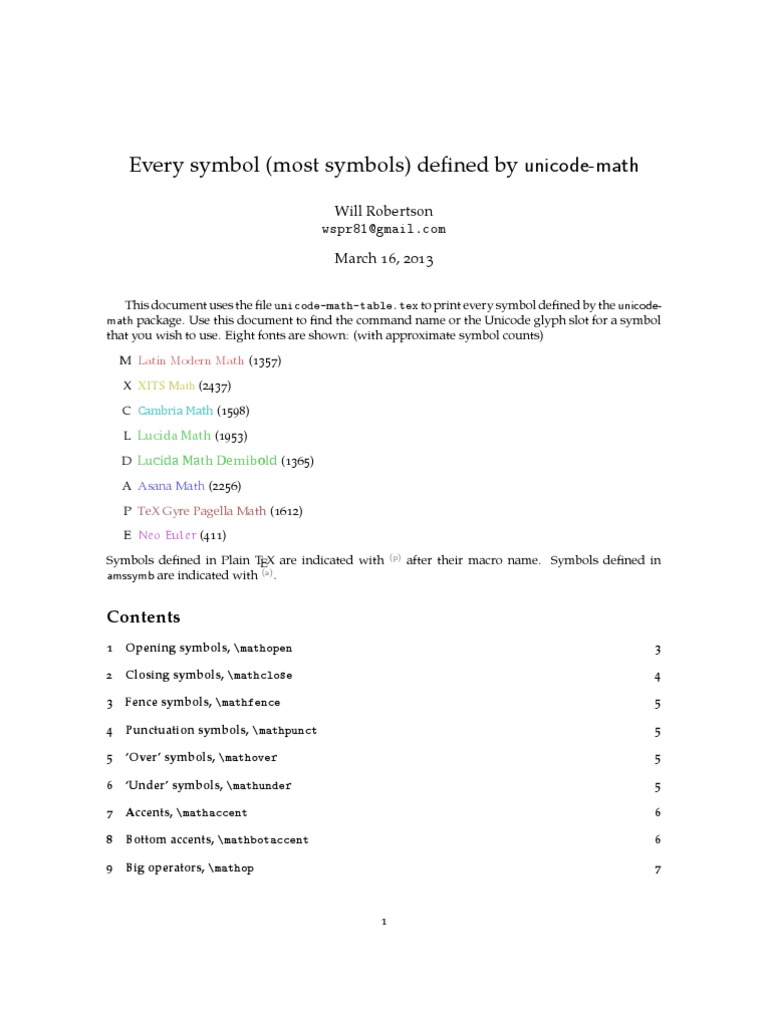 Comprehensive Unicode Math Symbols | PDF | Digital Typography | English ...