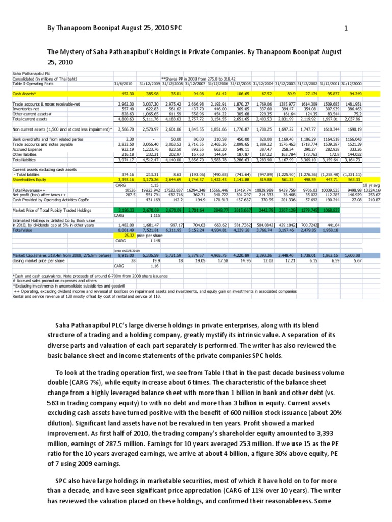SPC Article | PDF | Equity (Finance) | Stocks