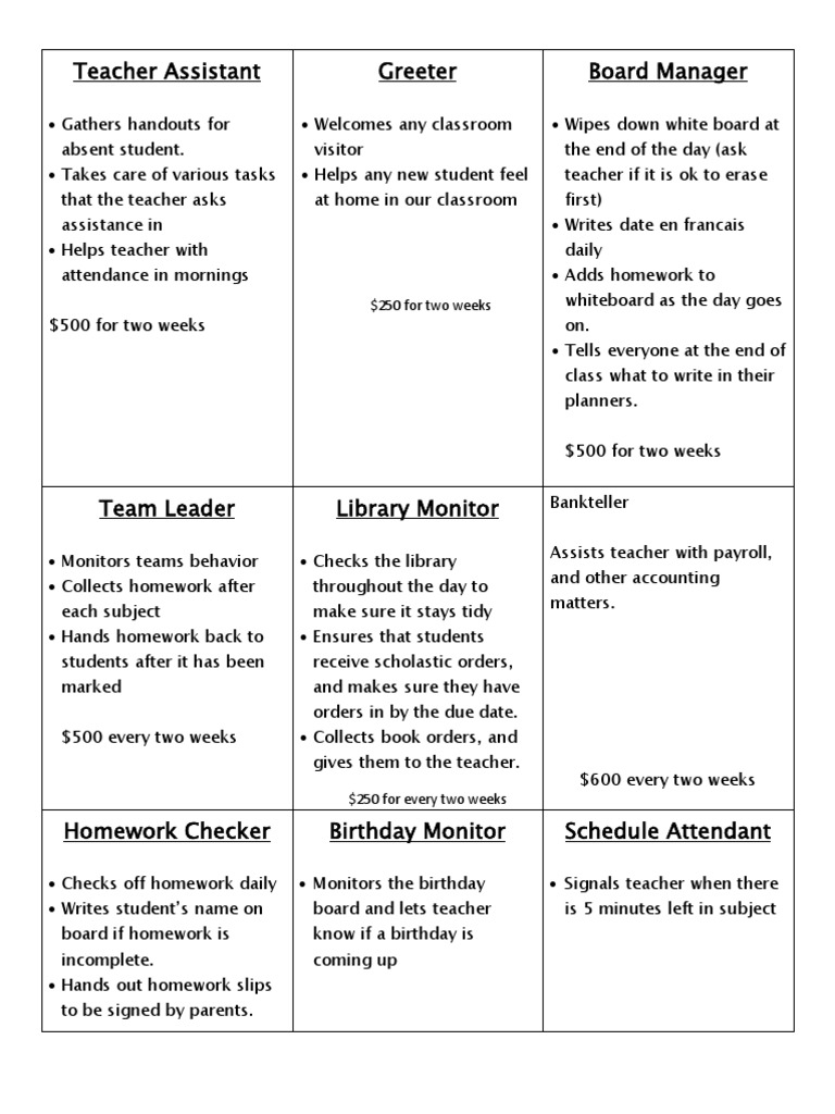 Classroom Jobs Descriptions With Payrates | PDF | Career & Growth ...