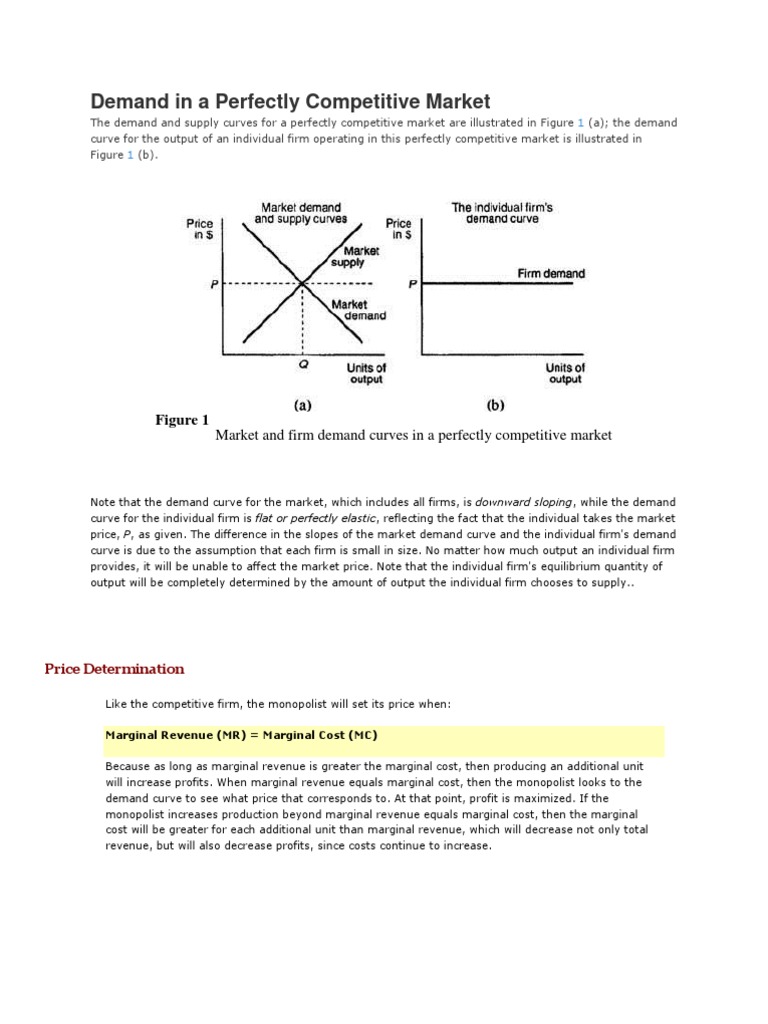 Demand in A Perfectly Competitive Market | PDF | Monopoly | Perfect ...