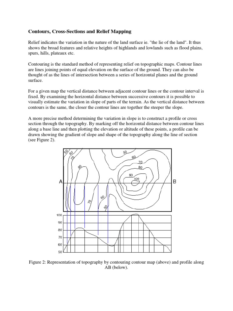 Contour and Cross Section Mapping Information | PDF | Contour Line ...