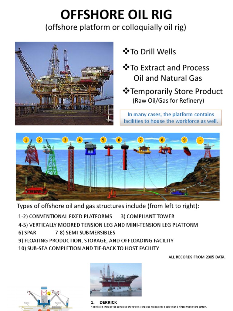 Offshore Oil Rig | PDF