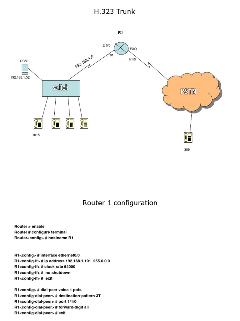 How To Setup h323 Gateway | PDF