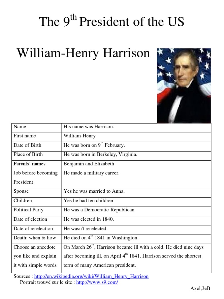 William Henry Harrison: Key Facts | PDF | History